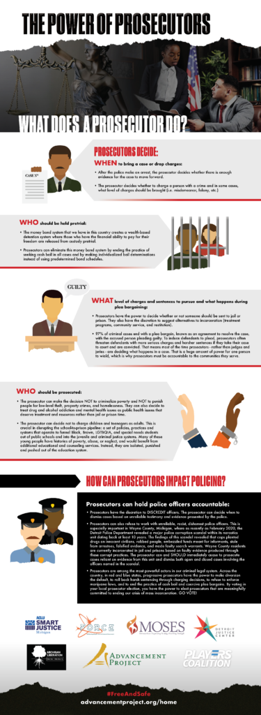 The Power of Prosecutors - Video & Infographic - Advancement Project